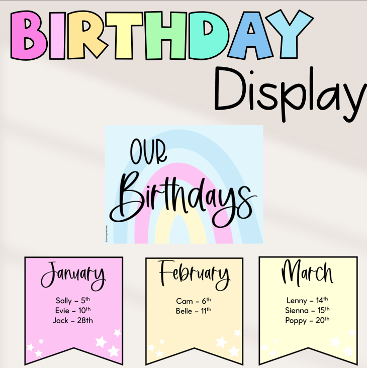 Birthday Display | Pastel editable birthday chart – Loving the Littlies