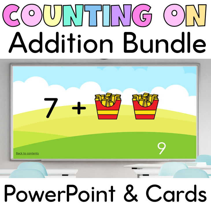 Counting on Addition Bundle – Loving the Littlies