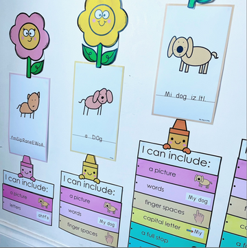 Whiteboard Cues Posters | Mini Whiteboard Routines | Chin It Park It B ...